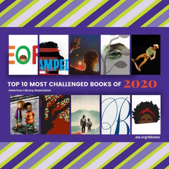 2020 Most Challenged Books – Calvert Library